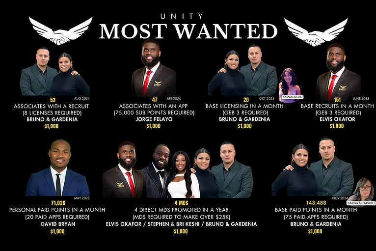 ANNOUNCEMENTS | PHP Unity